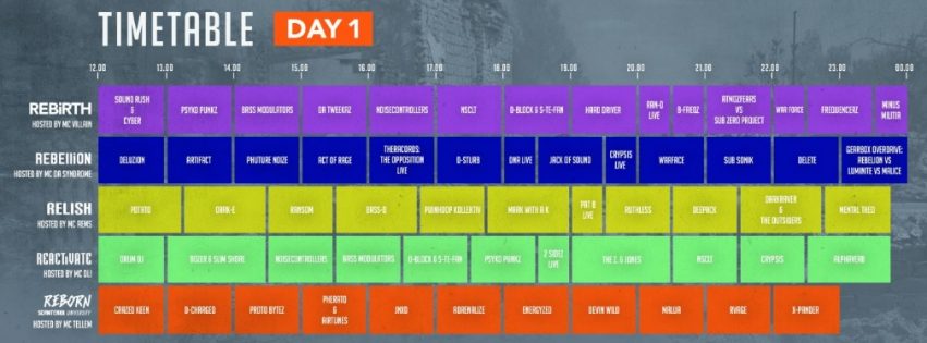 Dit is de timetable voor Rebirth Festival - Hard News